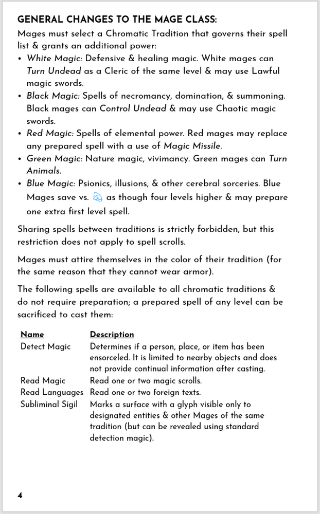 Supplement א: Chromatic Charms & Spectral Sorceries by idraluna-archives