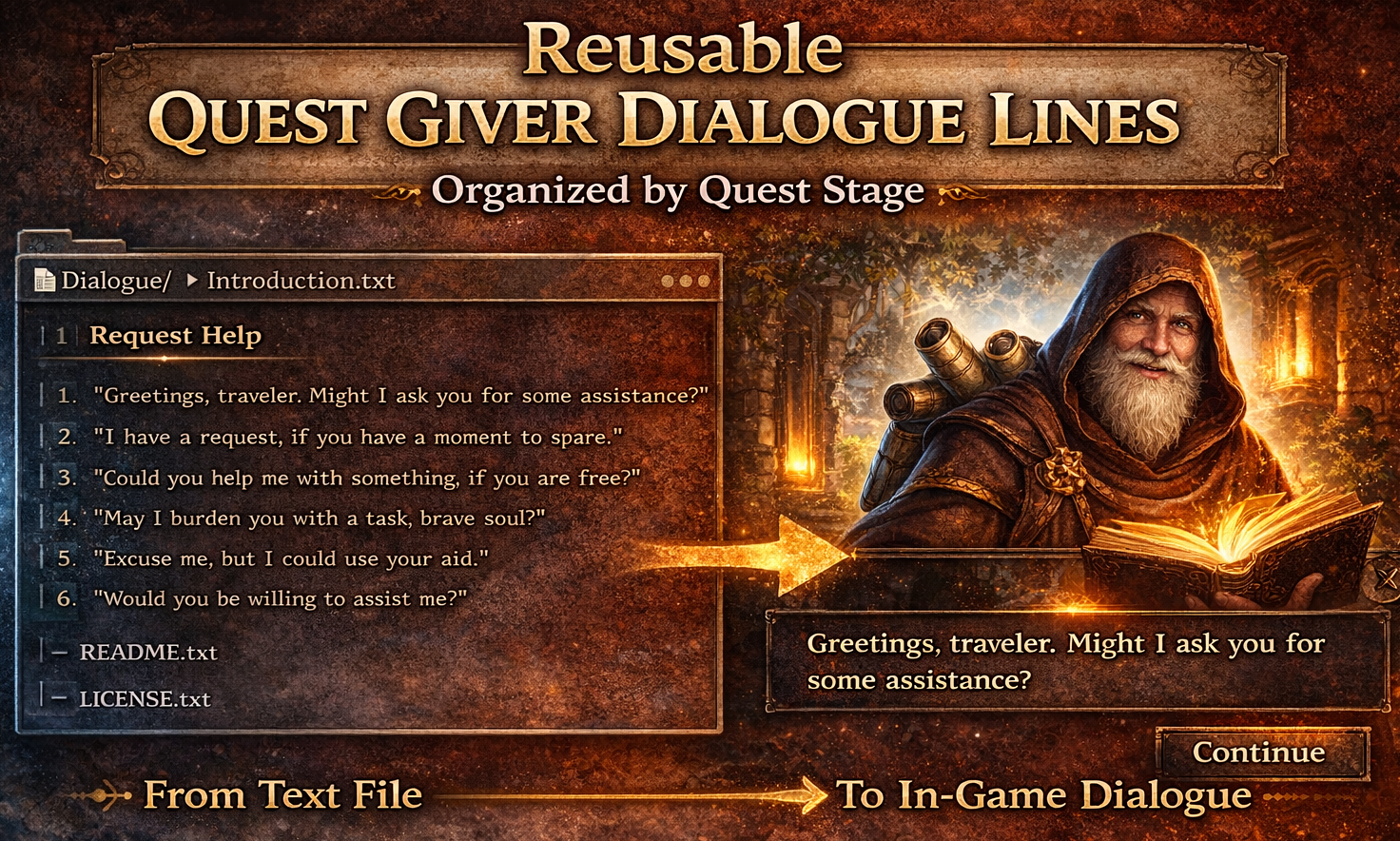 Quest Giver Dialogue Pack – Reusable NPC Lines for RPGs by PlainLore Works