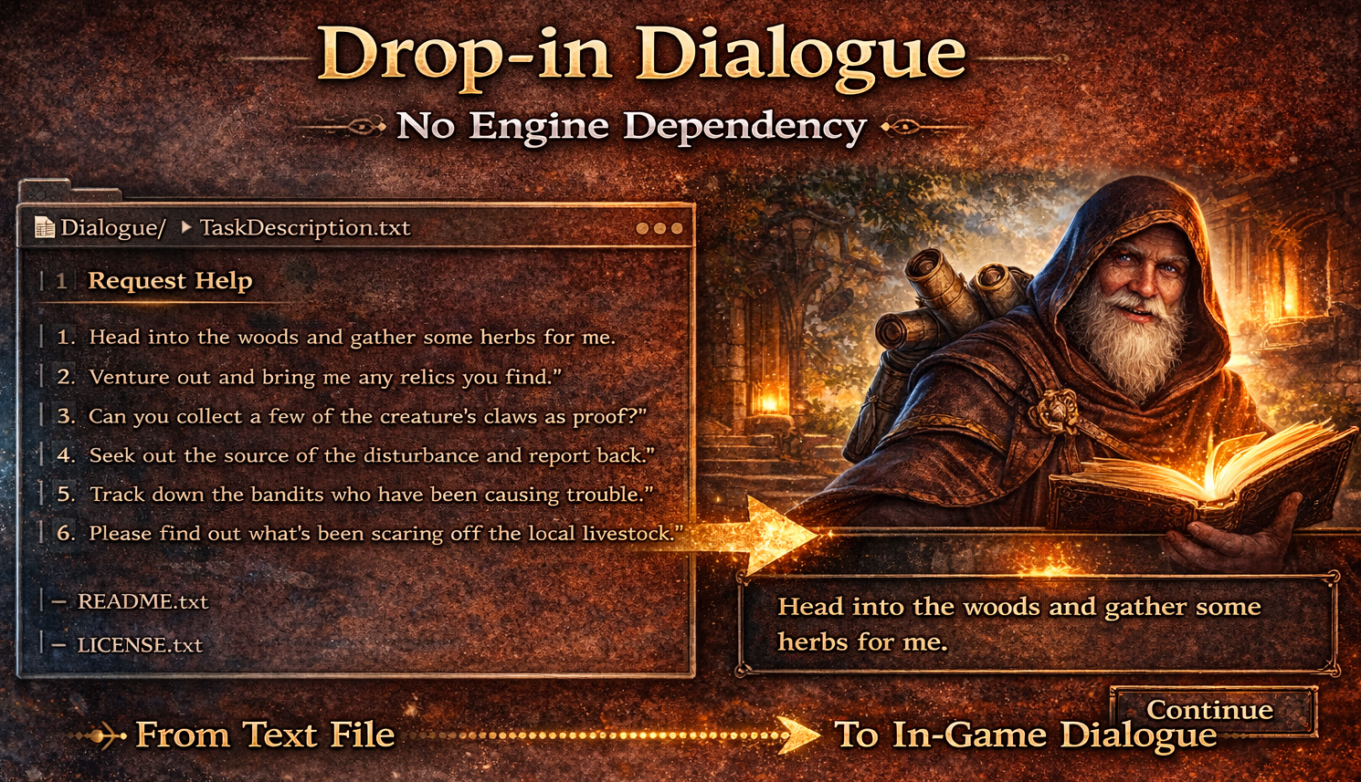 Quest Giver Dialogue Pack – Reusable NPC Lines for RPGs by PlainLore Works