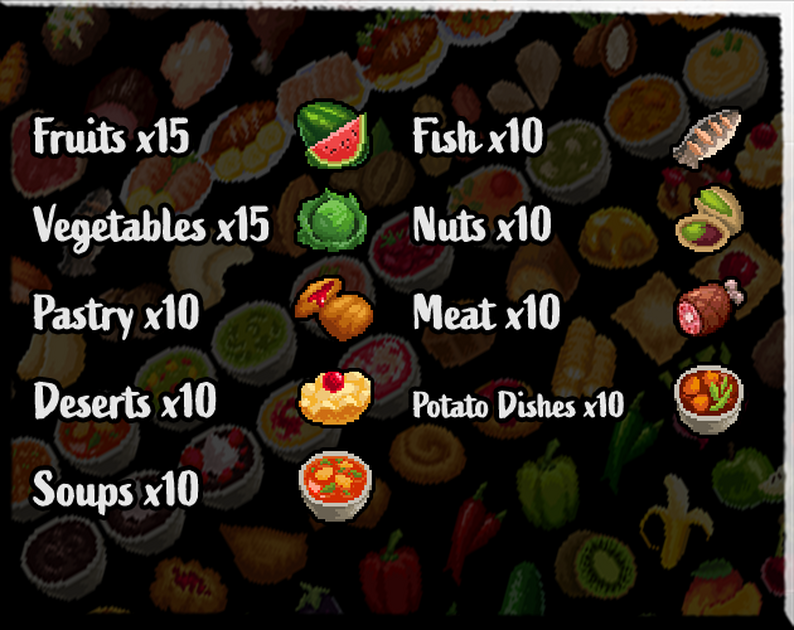 Pixel Art - Food Icons - FULL Version by Frostwindz