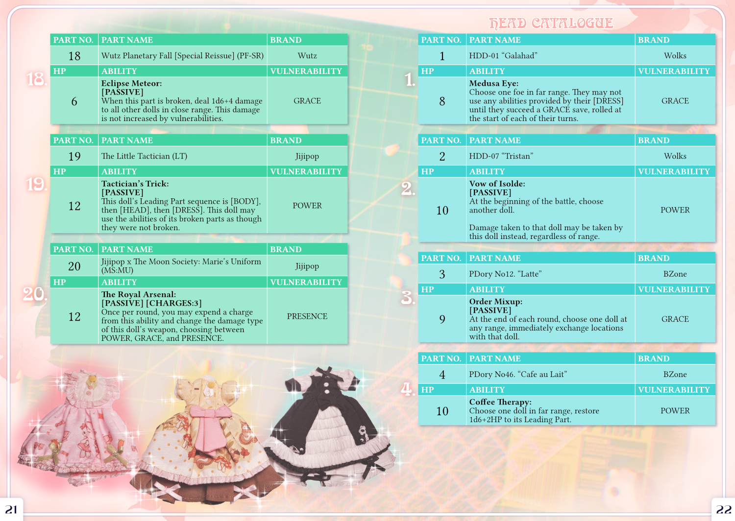 PetiDuel ~ Doll Battle TTRPG by Laplace Atelier
