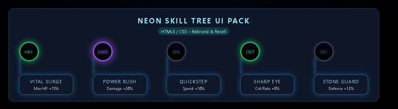 Neon Skill Tree UI Pack – HTML5 / CSS (Rebrand & Resell) by Template ...