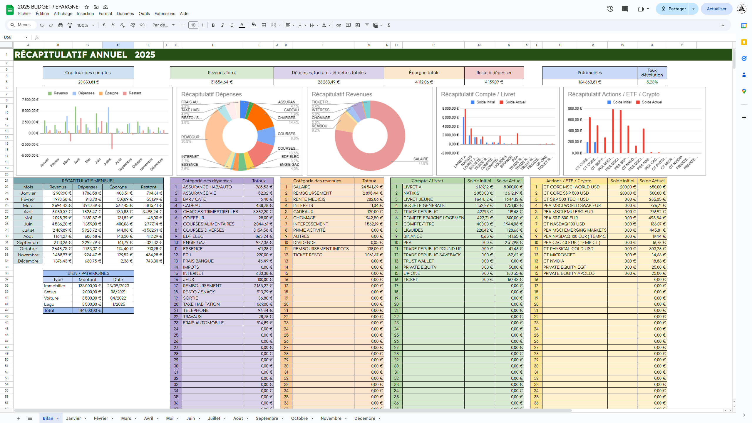 Ultimate Budget Planner - EUR by Ydoxide