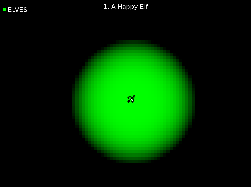 Influence map Demo in lua/love2d (2025) by XetoDi