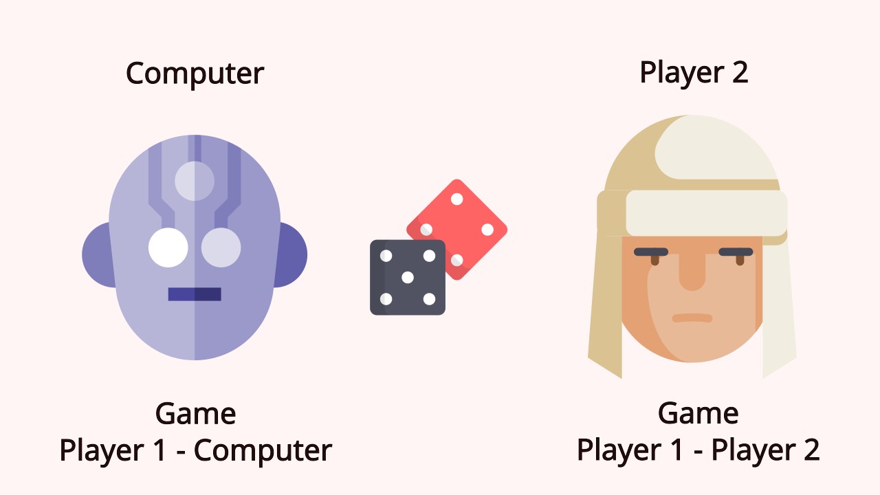 Five games of luck by SDR-GAME