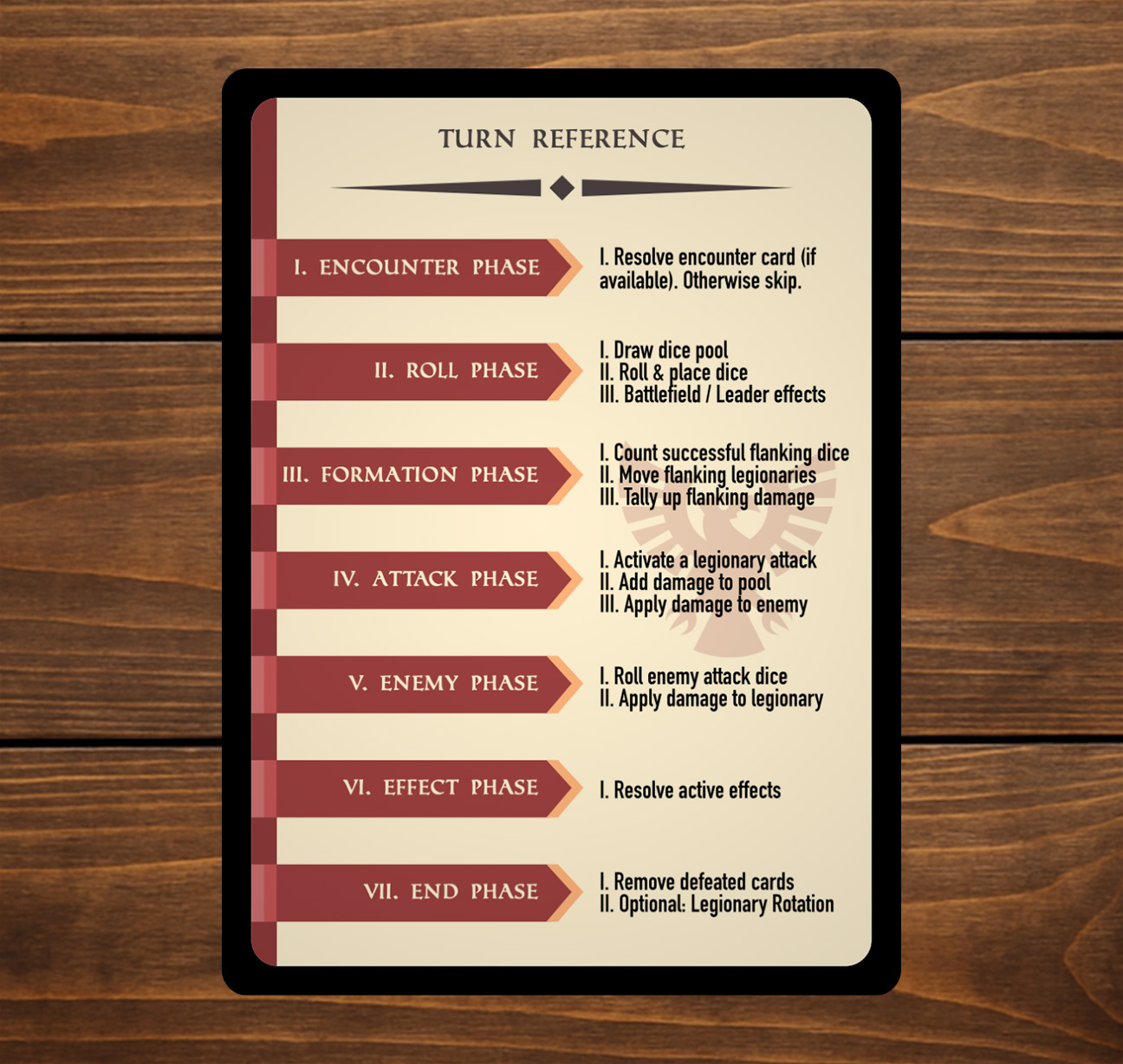 Contubernium: Rome at War by Menidas