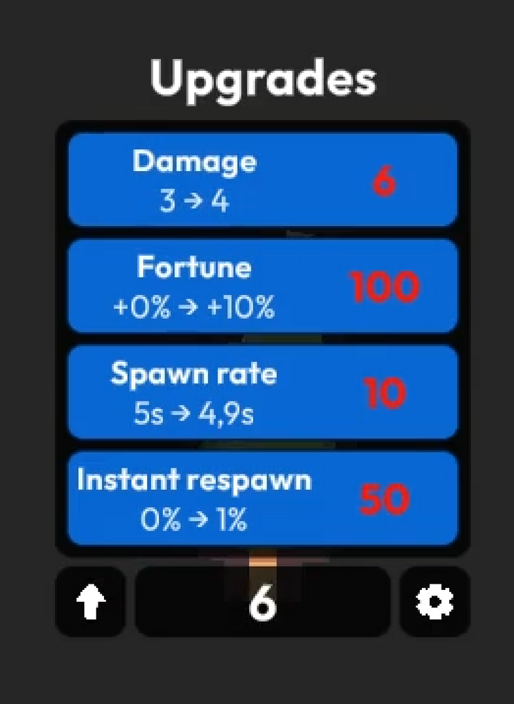 Chop Desktop by Alexis Gelin