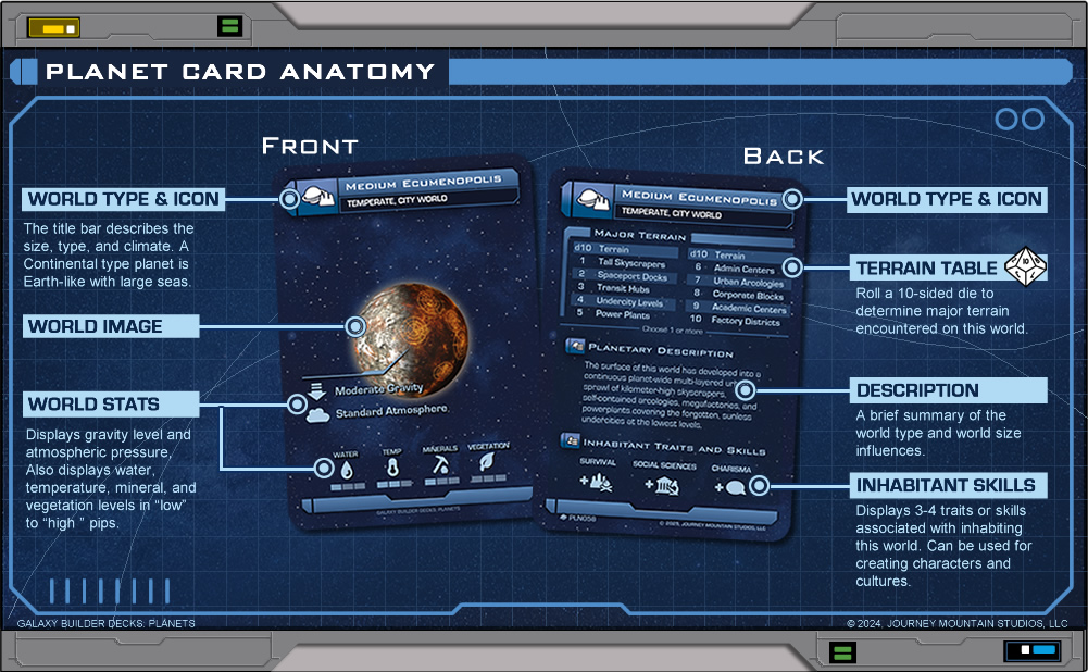 Galaxy Builder Decks: Planets 2 by Journey Mountain Studios