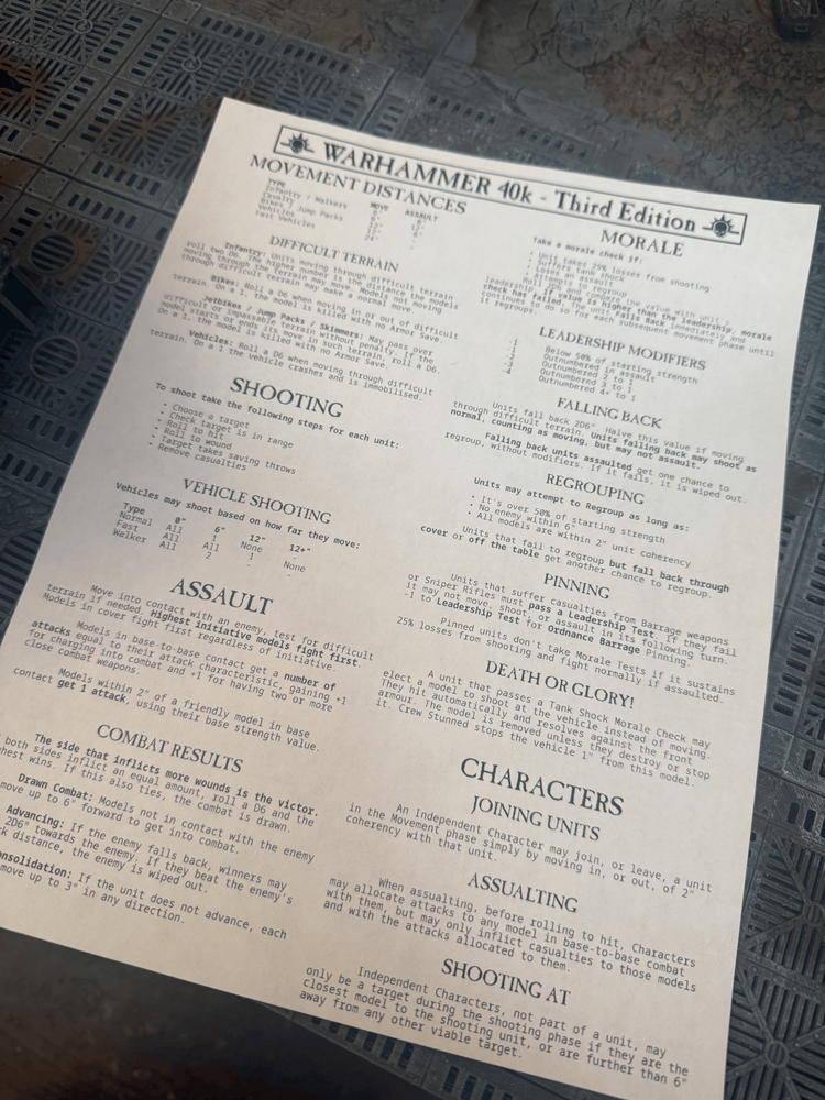 Warhammer 40k 3E - Quick Reference Sheet by No Chuds No Masters