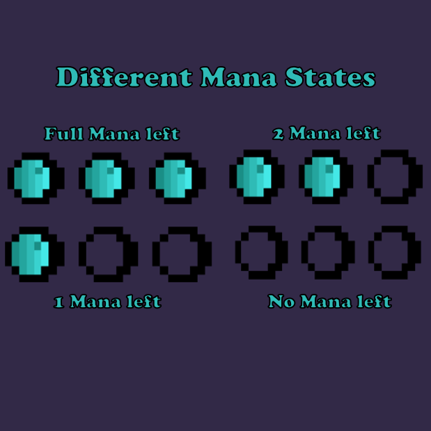 Minimal Pixel Orb UI Pack (Mana Icons and Sprite Sheet) by Nandita B