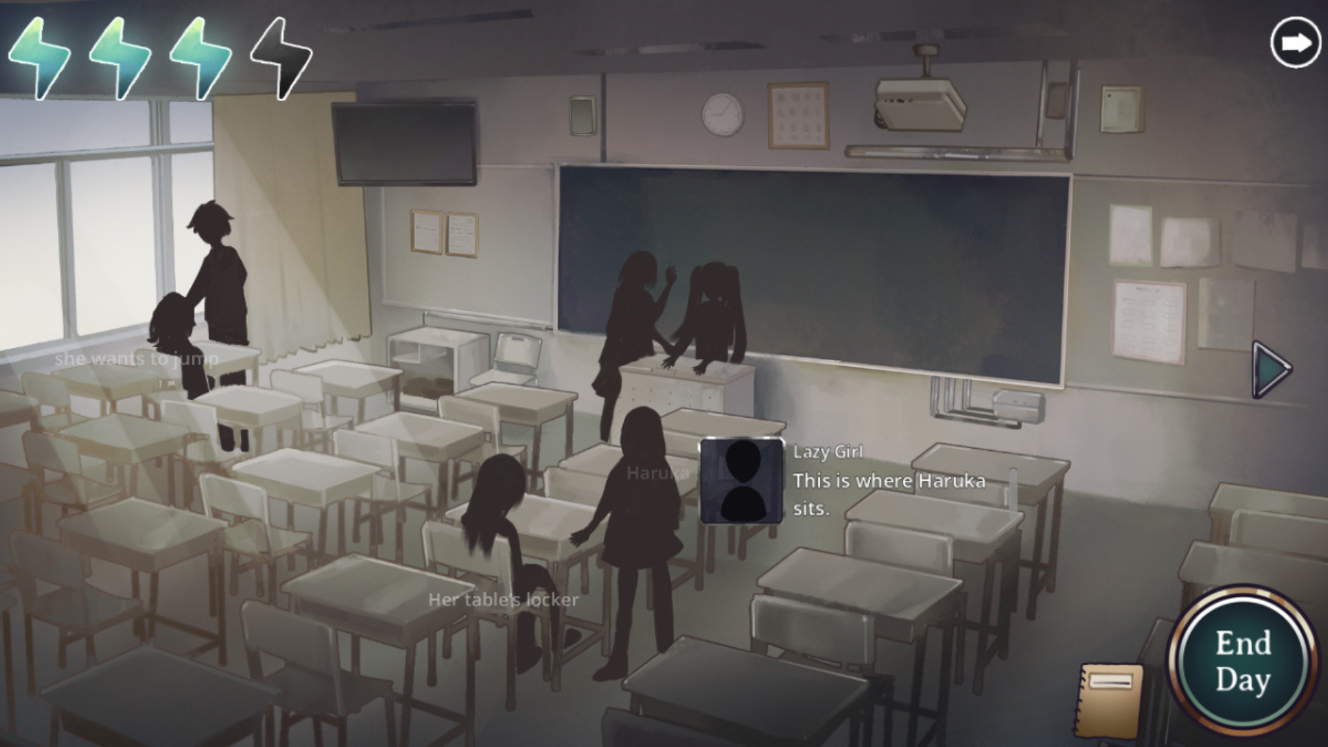 Paranormal Club Activity by Kinantan