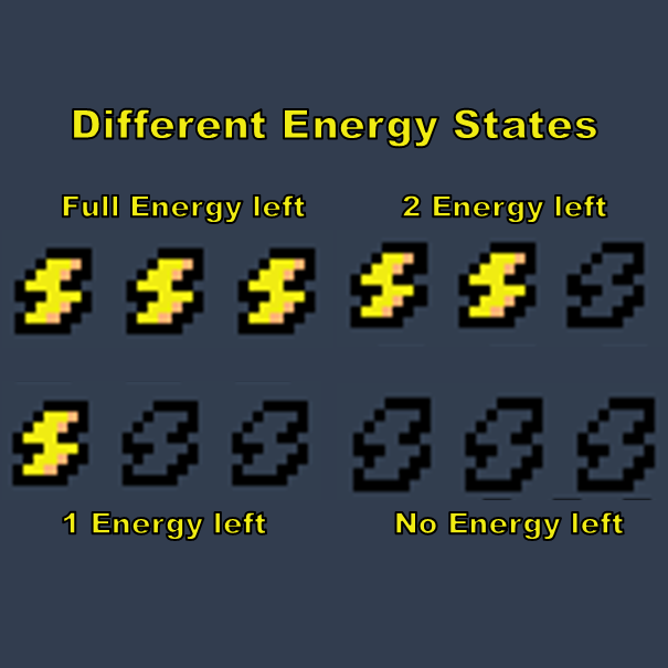 Minimal Pixel Bolt UI Pack (Energy Icons and Sprite Sheet) by Nandita B