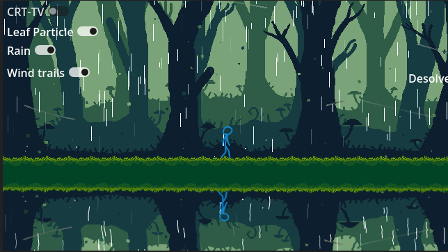 2d shaders/particles pack for godot by MYDRO