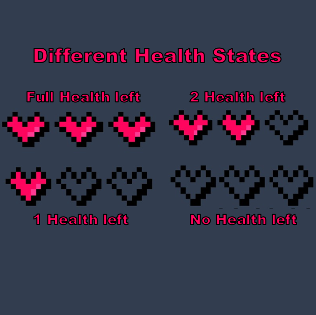 Minimal Pixel UI Starter Bundle (Health, Mana & Energy Icons) by Nandita B