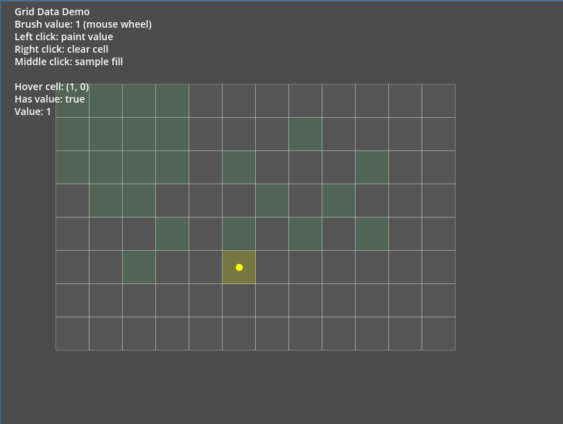 Grid Data for Godot 4 by Height Gaming