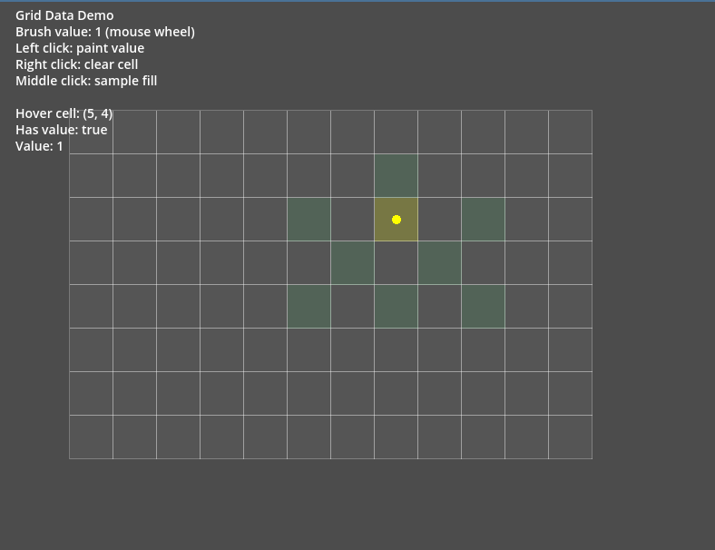 Grid Data for Godot 4 by Height Gaming