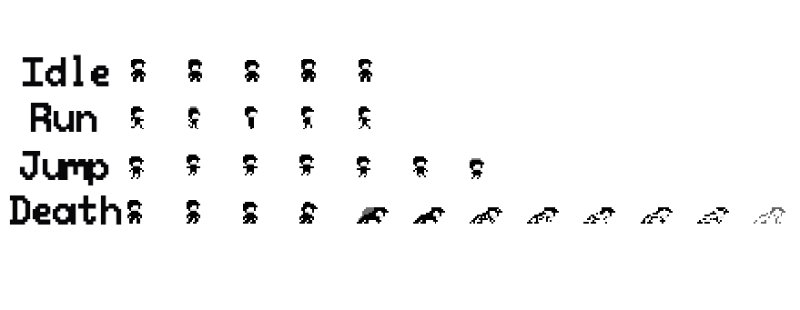 1-Bit Platformer Environment Tileset – Complete Game Asset Pack by ...