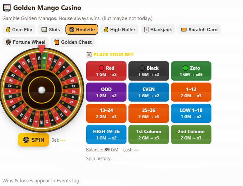 Mango Clicker by SoftFruit