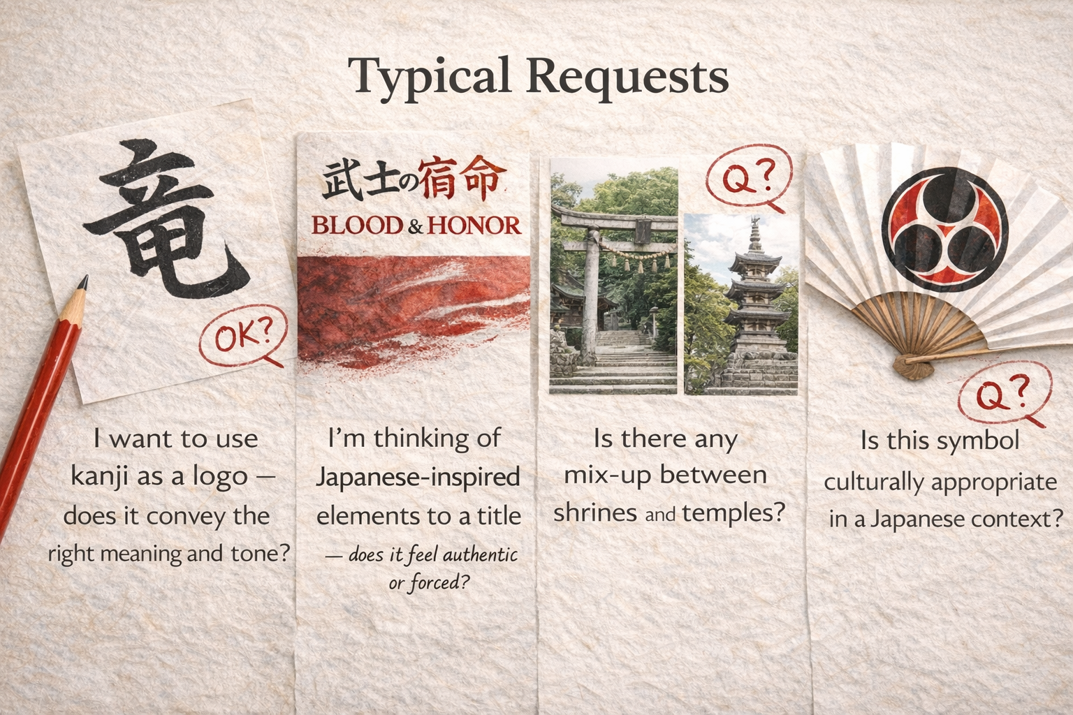 Japanese language and cultural review service by Kyoto Aoi Studio