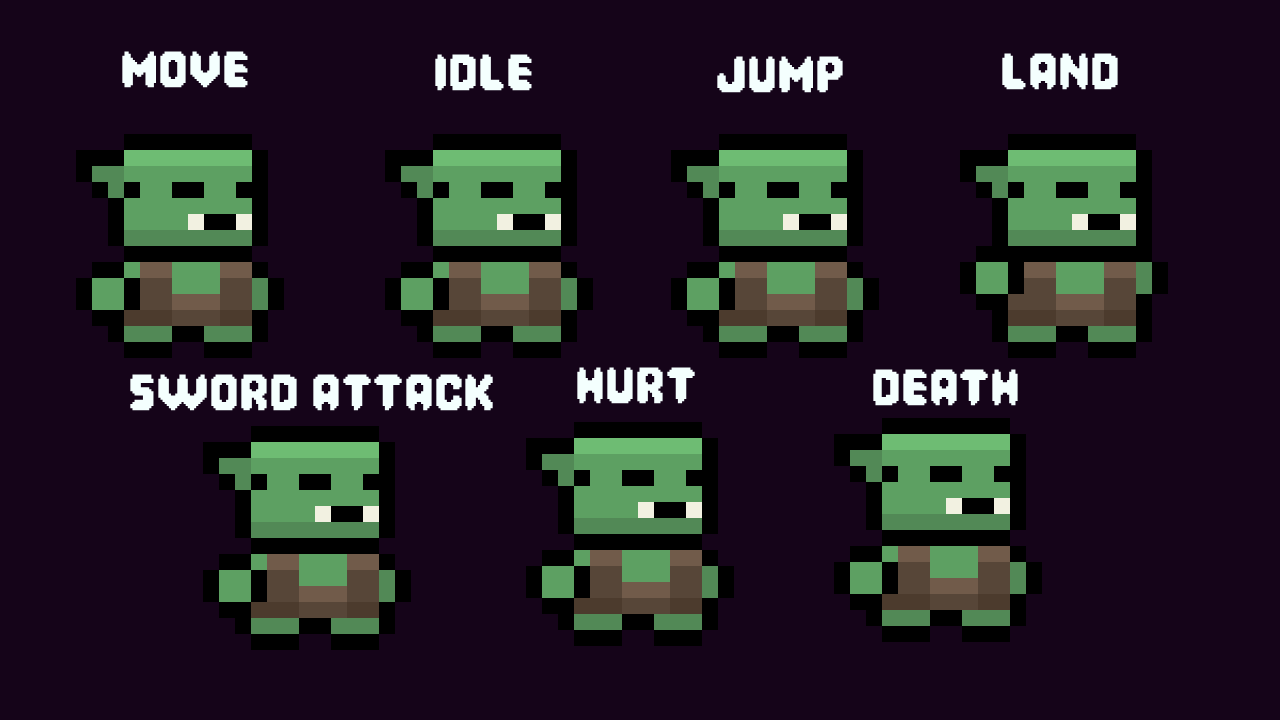 Goblin 16x16 Platformer Character Sprite Sheet by ThePixelGame