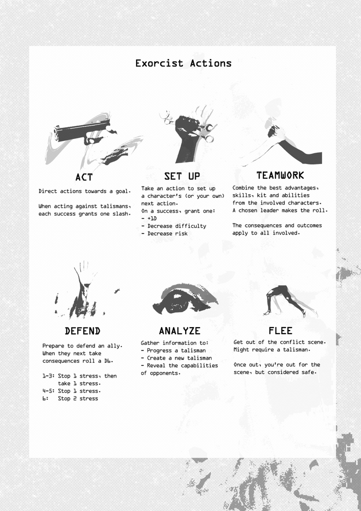 CAIN Character Sheet by YupCup