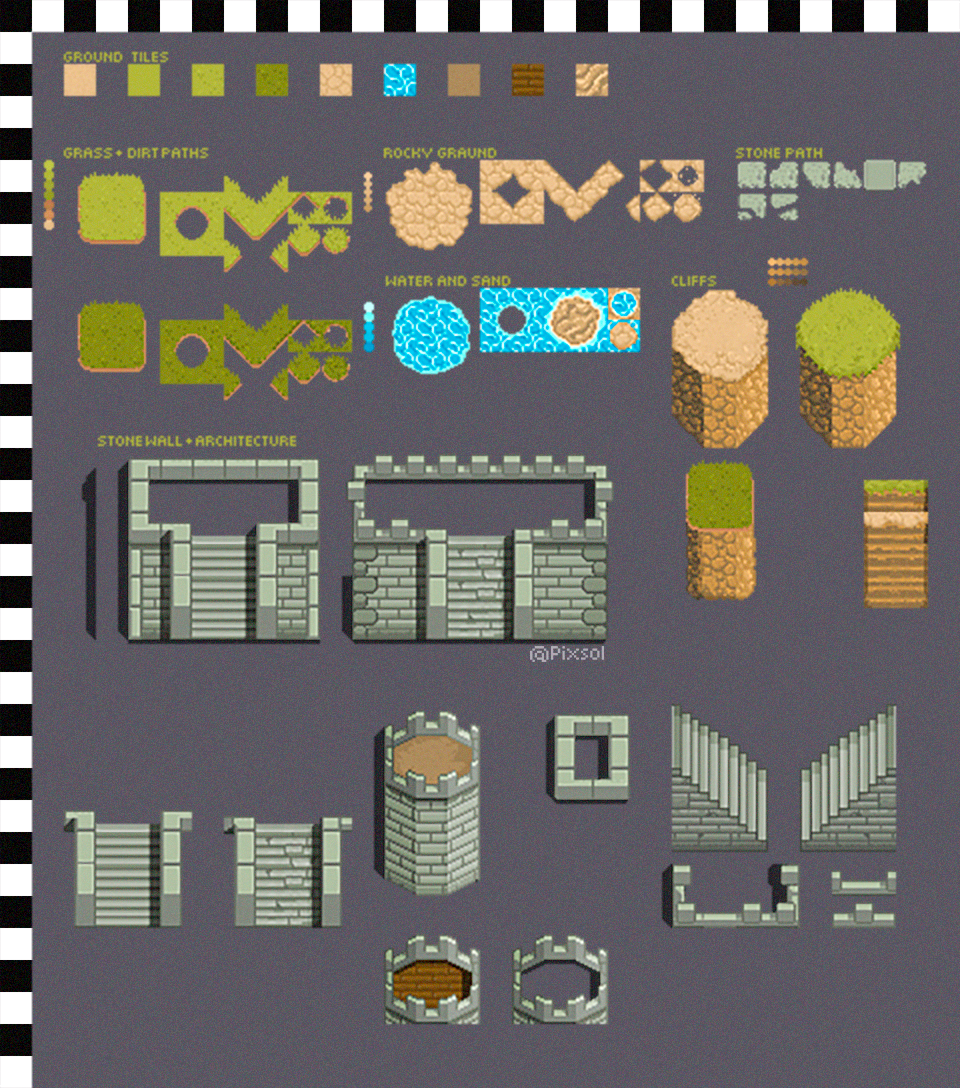 Top-Down Pixel Fantasy by Pixsol