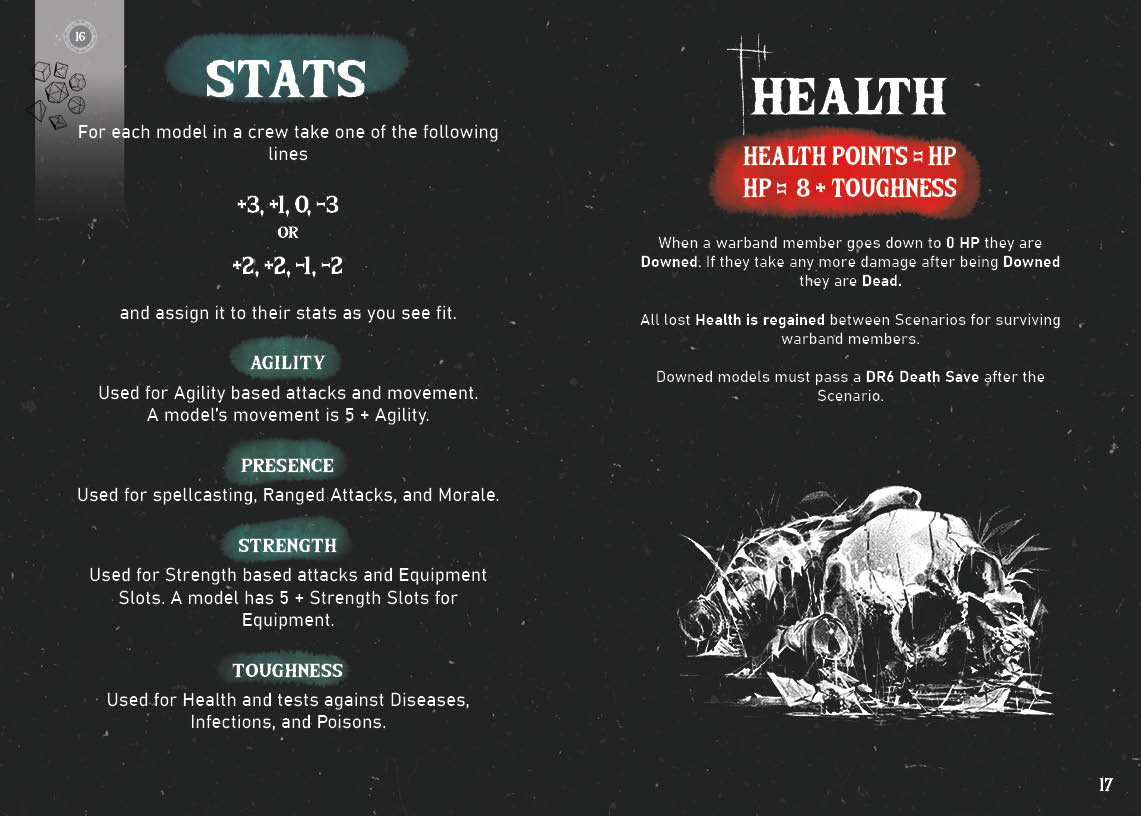 Forbidden Dark. A folk Horror Forbidden Psalm game by Vriprix the Mad ...