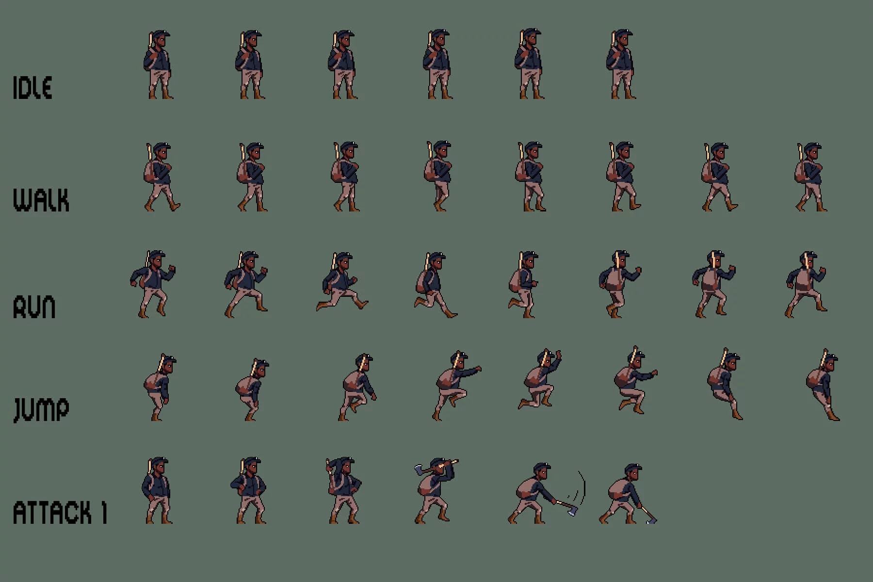 New Release: Survivalist Sprite Sheet – Pixel Art Pack - Release ...