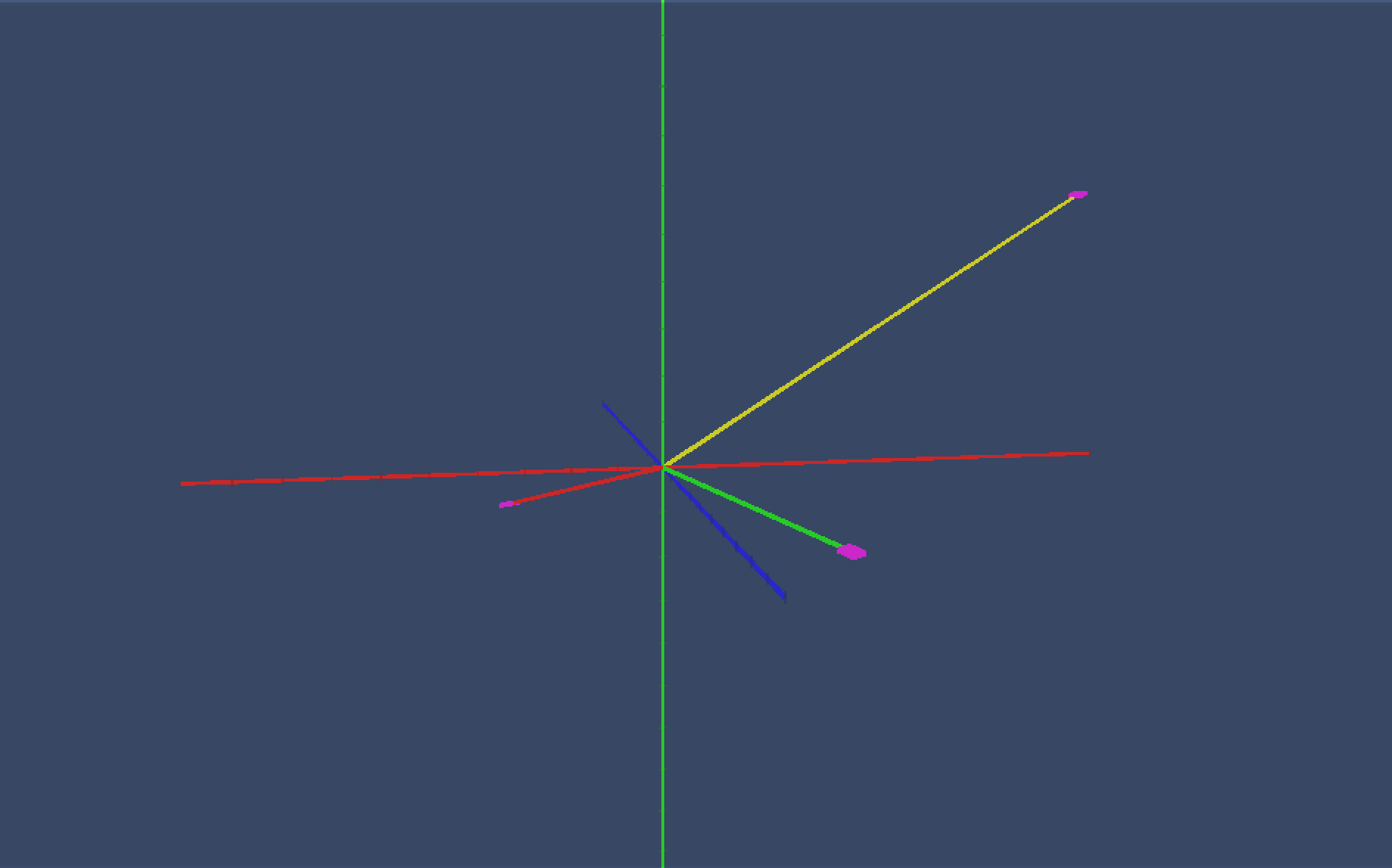 An Interactive 3D Vector Visualisation and Operations Tool by Henry ...