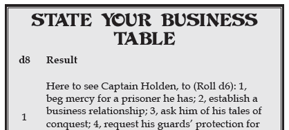 When the Stars Cried Despair - D&D 5e Adventure by Witch Pleas Publishing