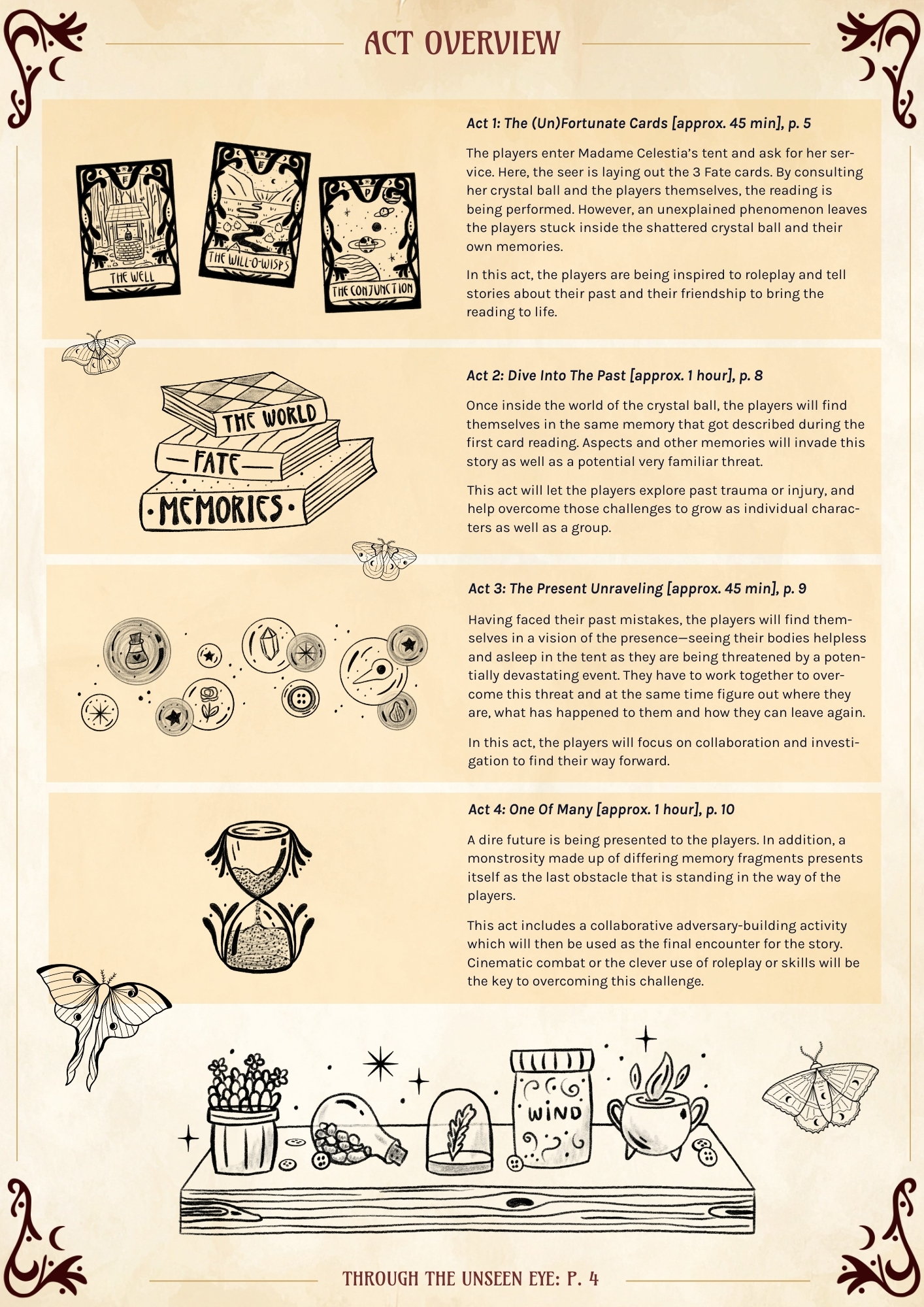 Fortune Telling inspired One-Shot | Daggerheart compatible Adventure ...