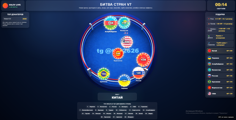 tiktok game BATTLE COUNTRY ARENA by sergeyblogerf