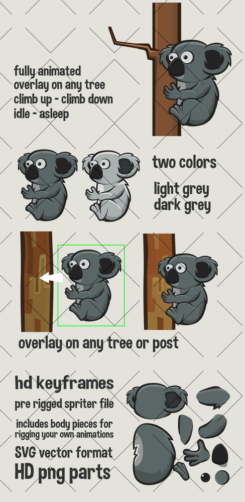Animated koala by Robert Brooks - gamedeveloperstudio.com