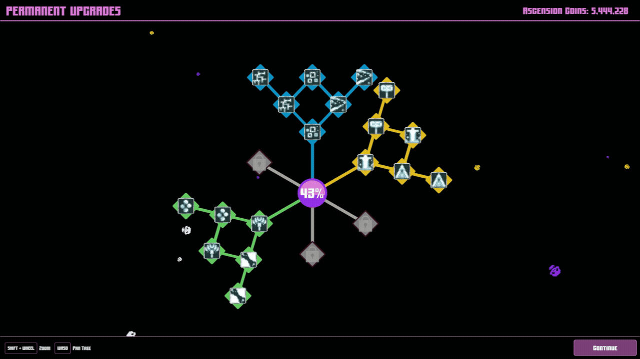 Idle X Cult by LobozGameDev