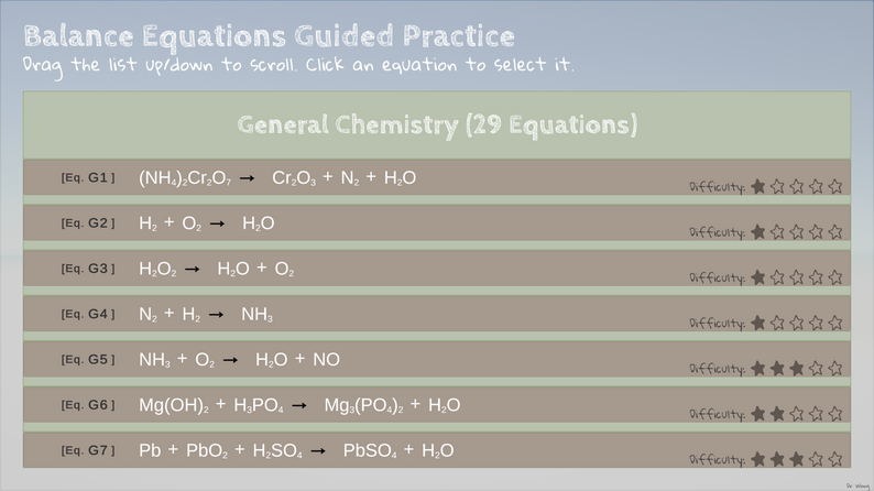 Balancing Equations Guided Practice by ipicio