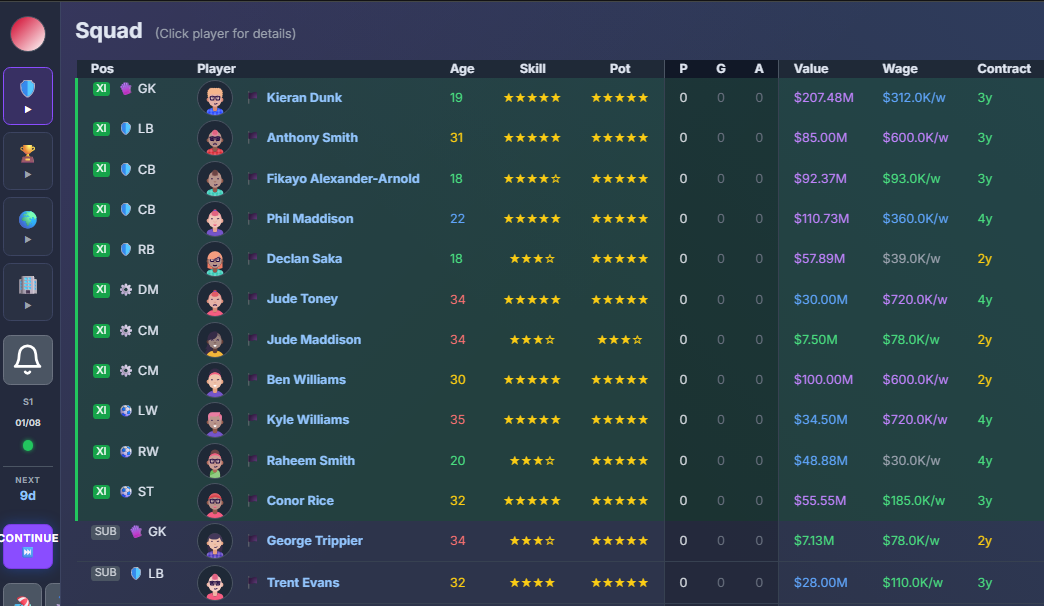 Major Update: Economy Overhaul, Manager RPG & Mobile UI Fixes! - Global ...