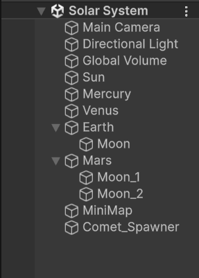 Solar System Simulator by aks24550S