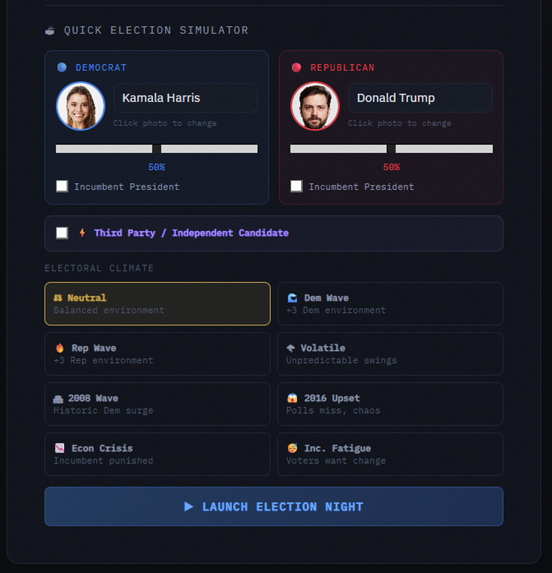 POTUS - Election Simulator by Dackers Studios