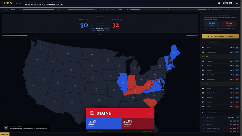 POTUS - Election Simulator by Dackers Studios