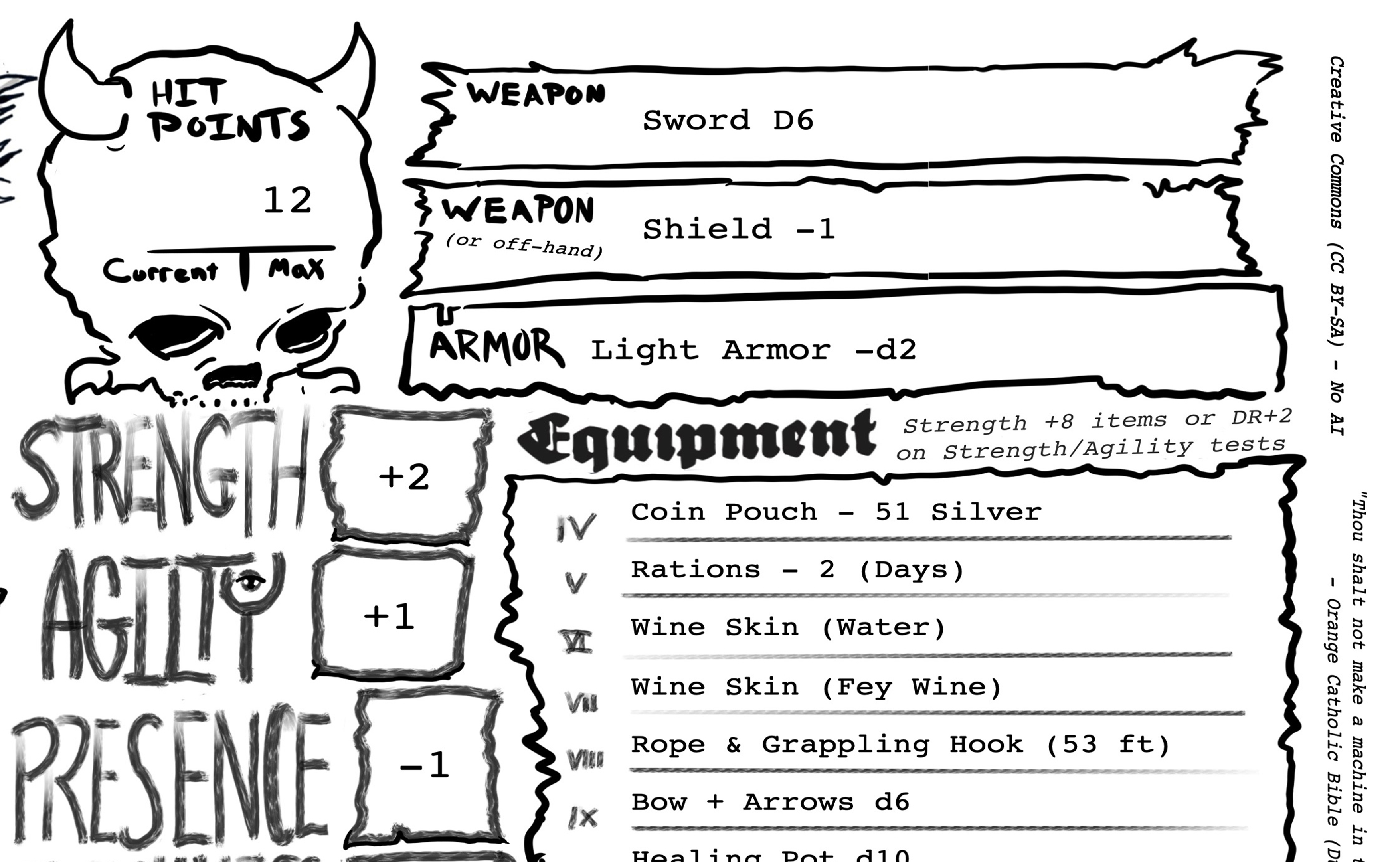 New Mörk Borg Character Sheet by The Return of Ymir