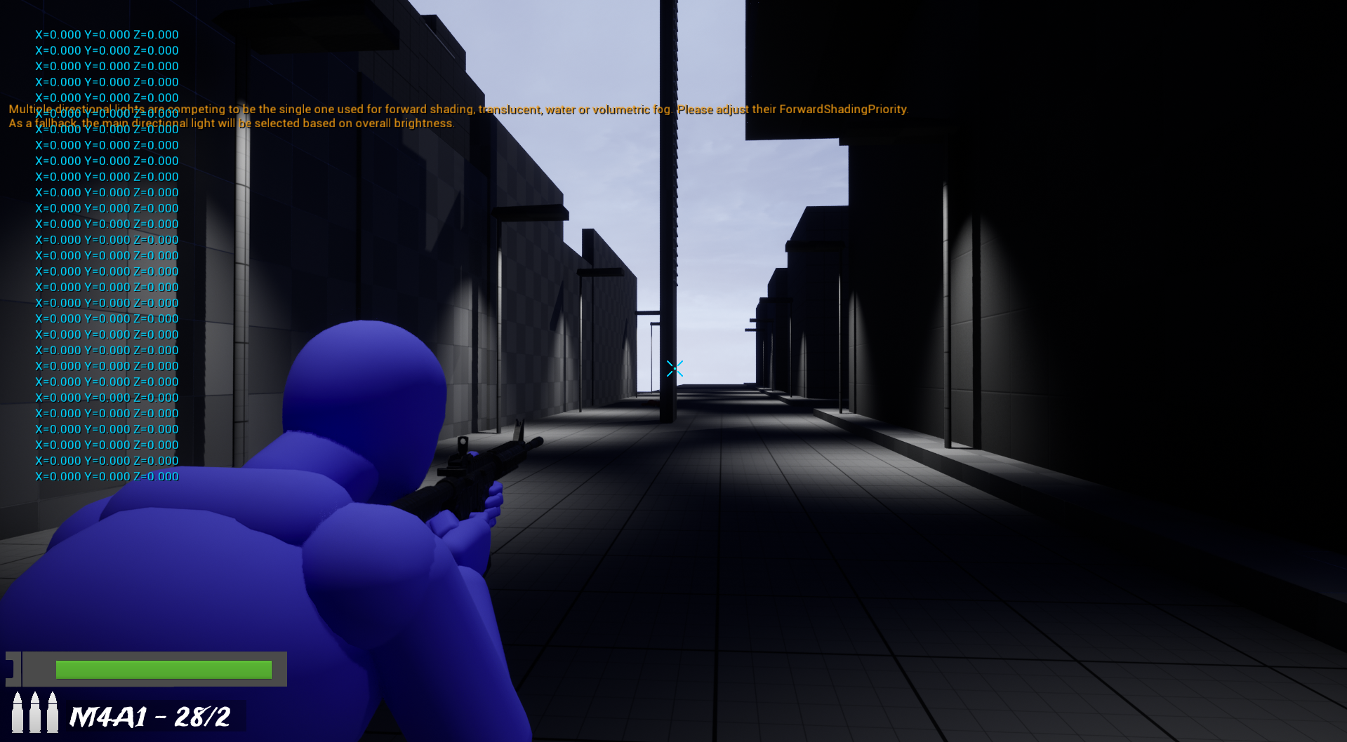 Uncharted 4 Orphanage – Level Blockout and Shooter reinterpretation by ...