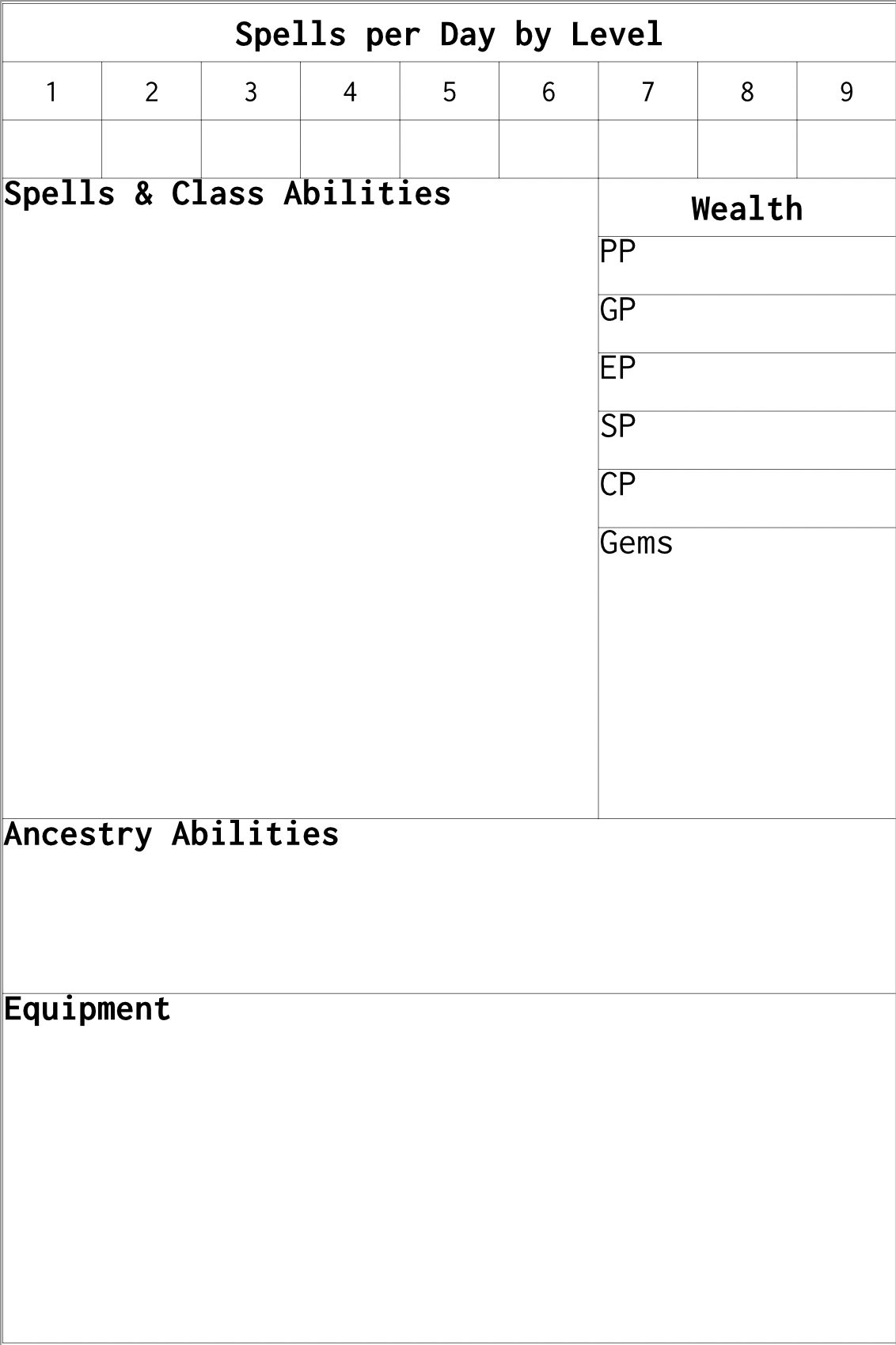 OSRIC 3 4x6 Character Sheet by Cody