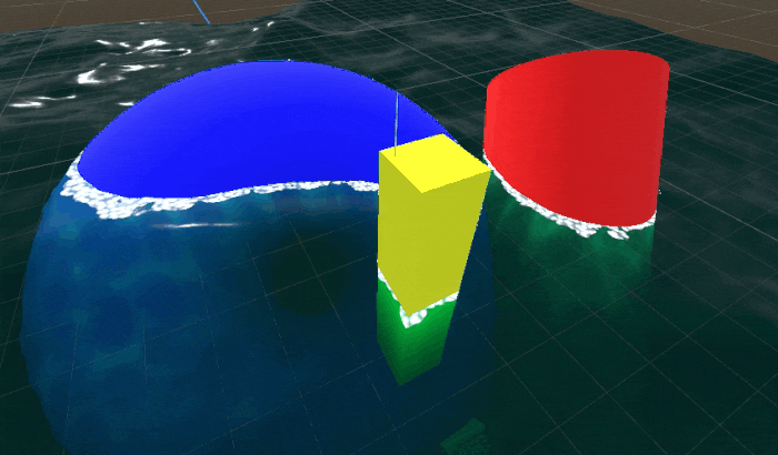 Godot Stylized Water Shader by GameIdea Studio