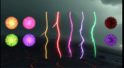 Lightning / Electricity VFX Shader for Unity ( VRChat / BiRP ) by keebar