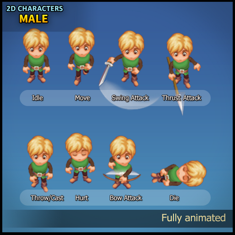 2D Characters - Male by Daniel Thomas