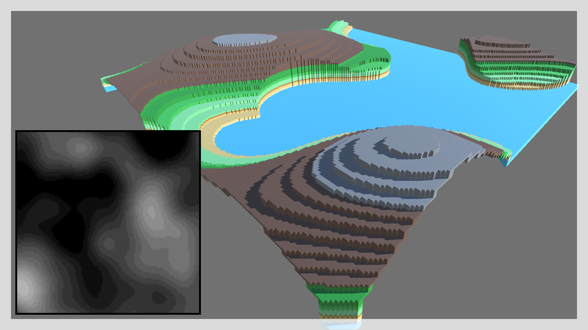 Layered Perlin Noise V1 1 0 Unity Layered Perlin Noise By Coding Mojo