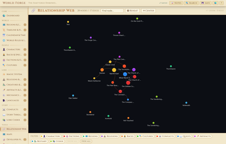 World Forge — Fantasy World Builder by worldforge