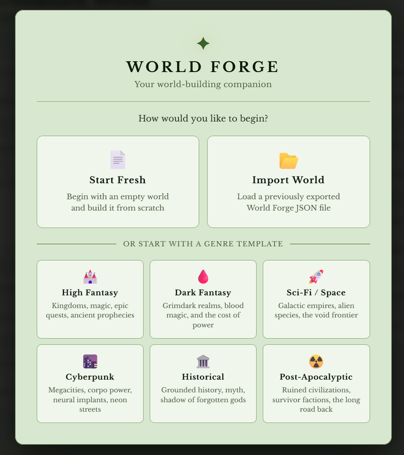 World Forge — Fantasy World Builder by worldforge
