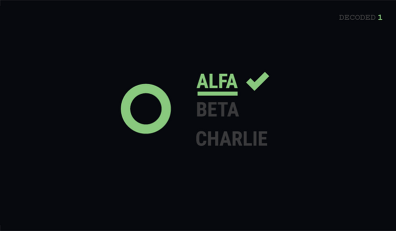 Alfa Beta Charlie by Miss N