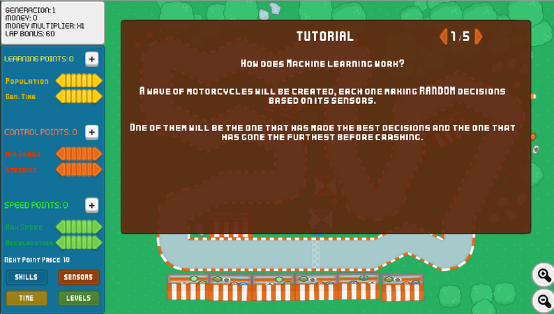 Idle Machine Learning by vashgard